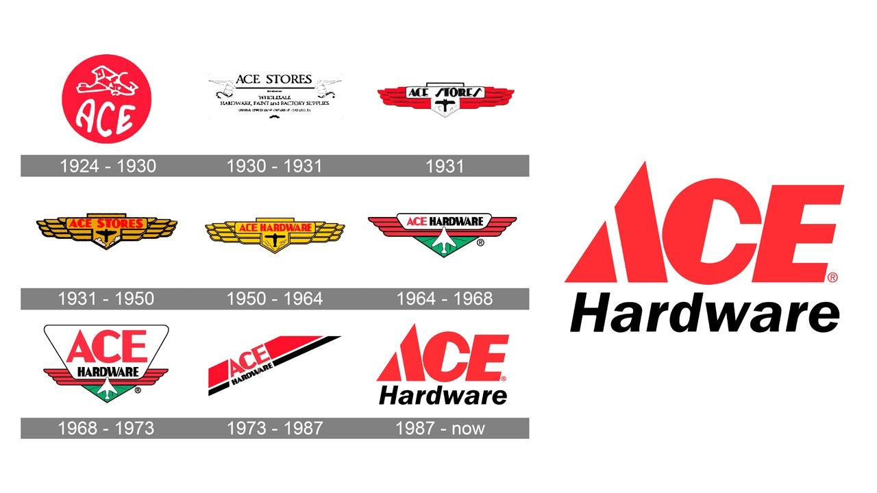 Ace Hardware Logo Porters Building Centers Hardware Lumber Paint