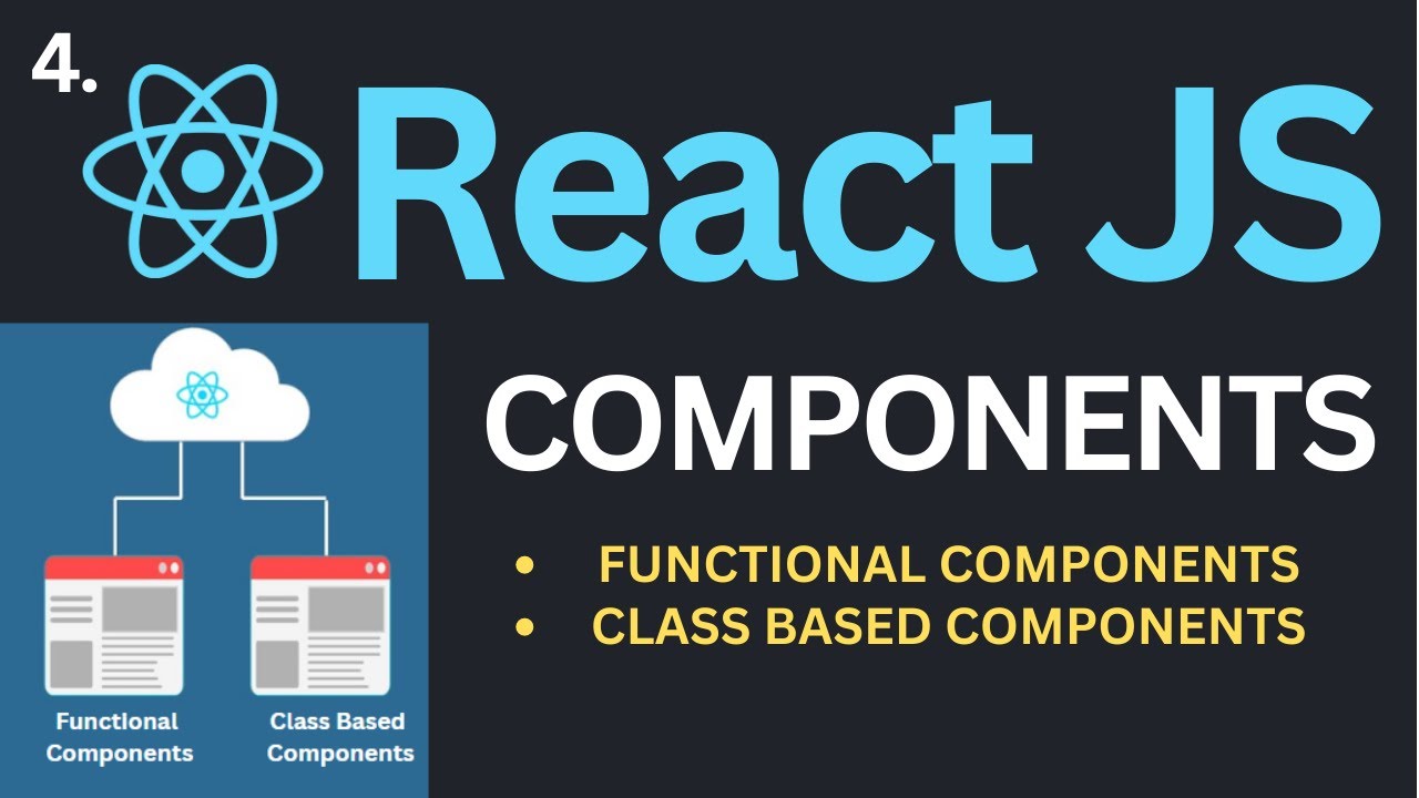 Components In Reactjs Tutorial Complete React Course 4 Youtube