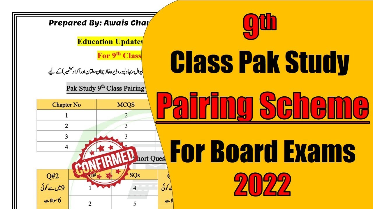 9th Class Pak Study Pairing Scheme 2022 Board Exams 2022 By
