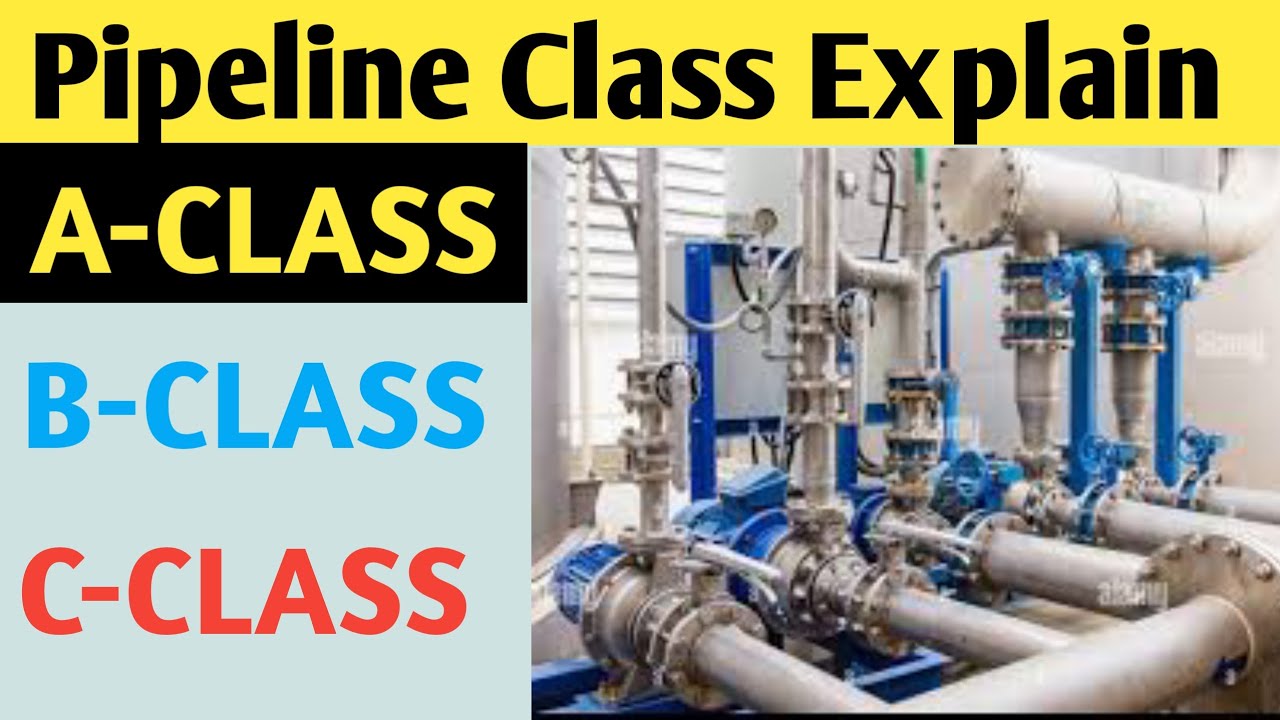 Pipeline A Class B Class C Class Explain Pipeline Schedule Chart
