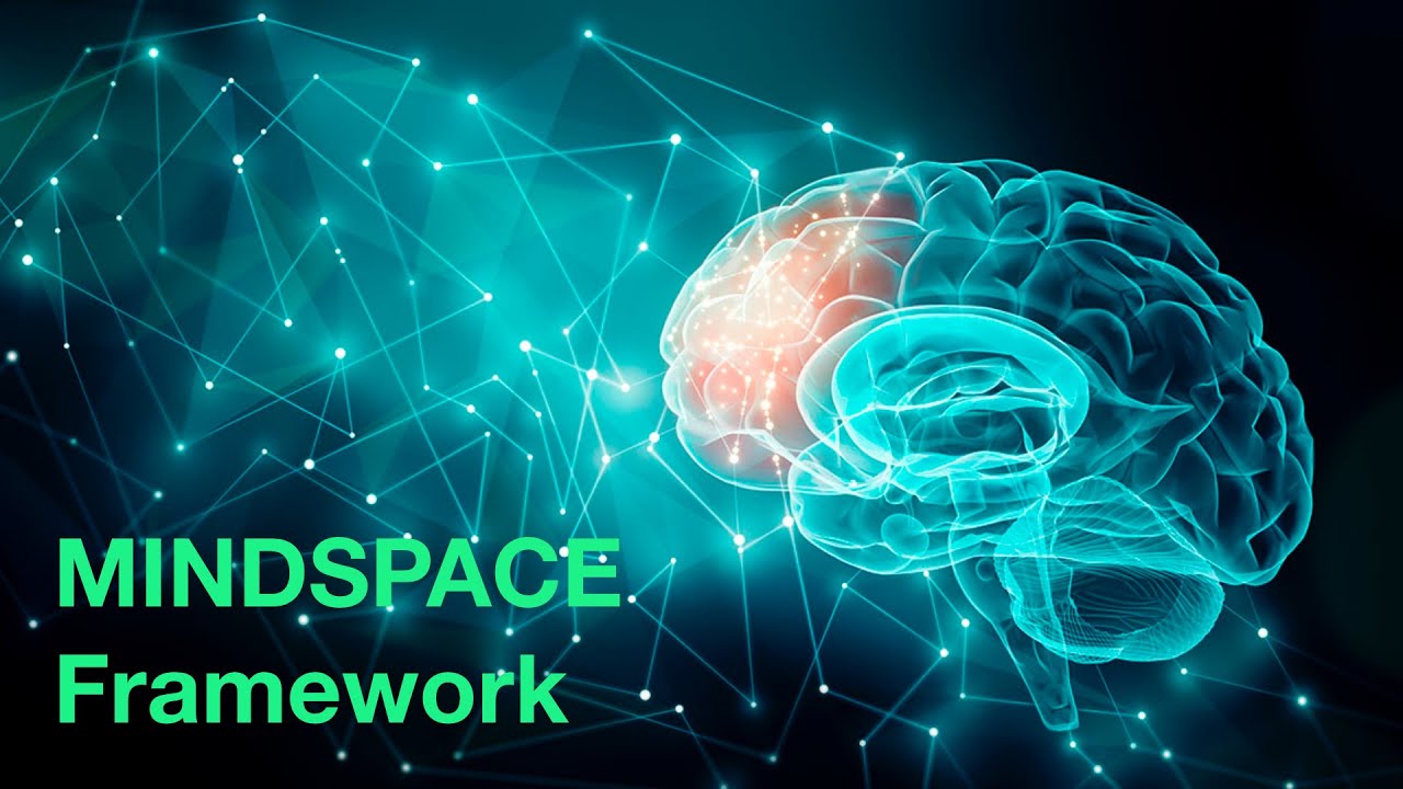 Mindspace Framework Behavioural Science Youtube