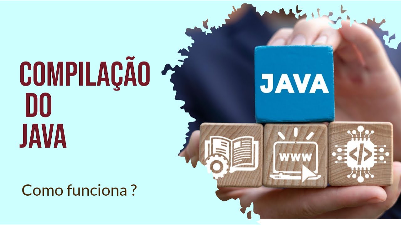 Processo De Compilação Java Youtube