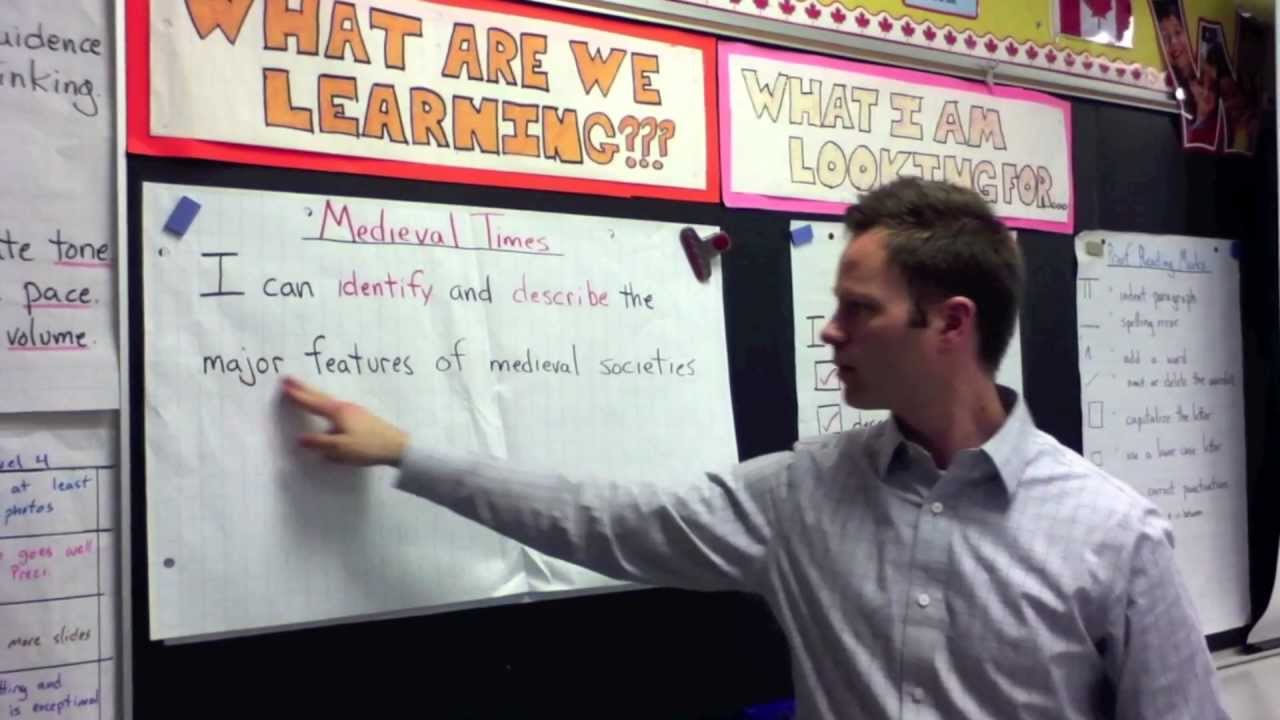 Esl Classroom Strategies Youtube