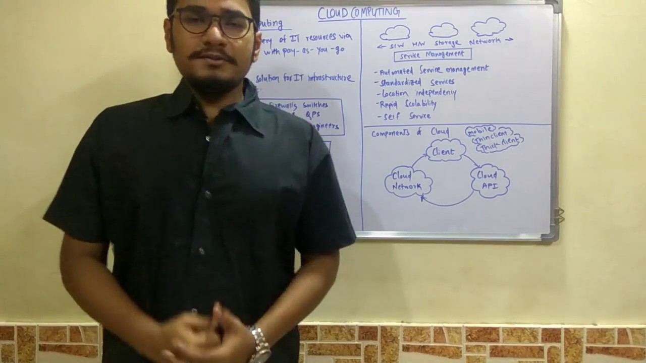 Cloud Computing Tutorial 1 Introduction To Cloud Computing Youtube