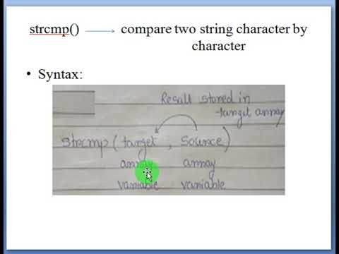 String Part Ii Youtube