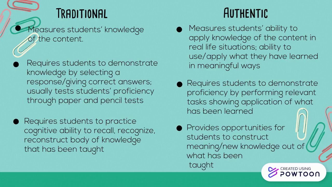 Traditional Assessment Vs Authentic Assessment Youtube