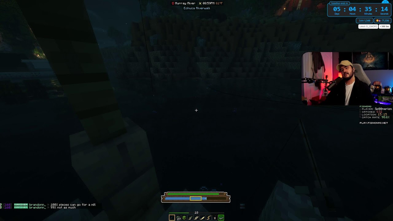Fishing Youtube