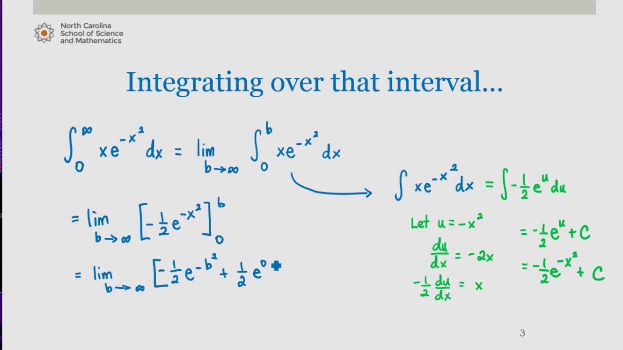 Evaluating Improper Integrals Part 1 Youtube