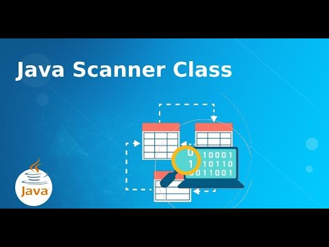 Scanner Class In Java Youtube
