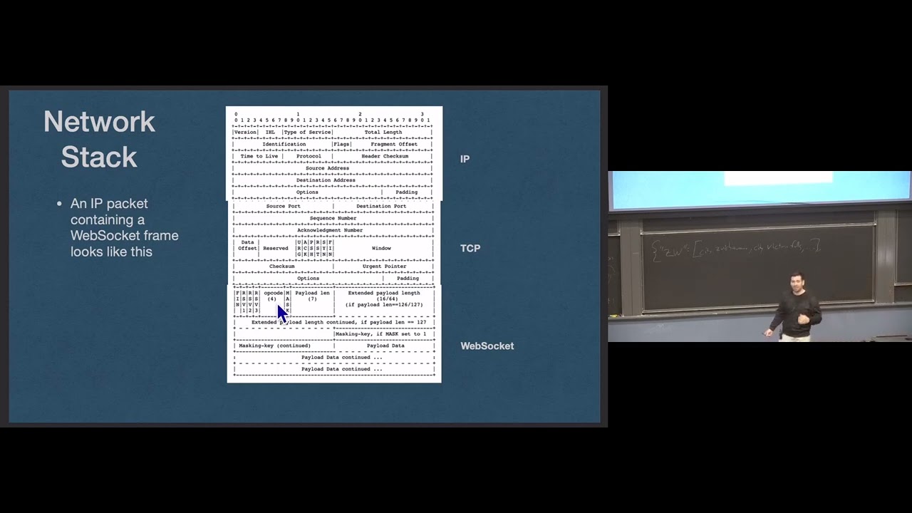 Cse 312 Websocket Frames Wednesday March 27 2024 Youtube