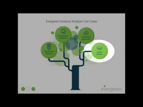 Evergreen Instance Analyzer Eia Overview Youtube