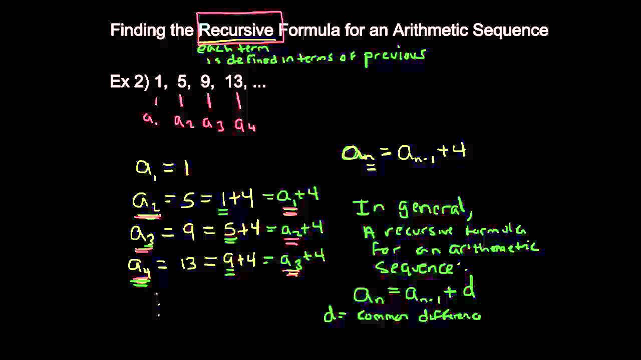 Recursive Formulas Youtube