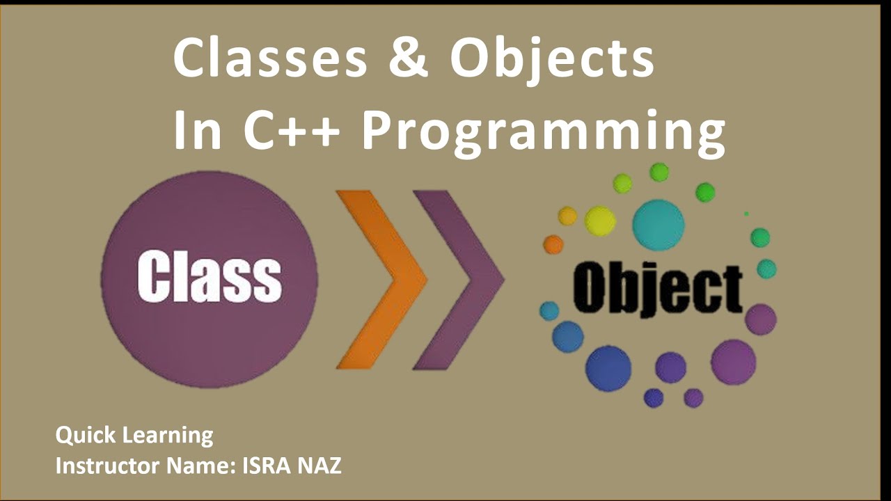 Classes And Objects In C Programming Youtube