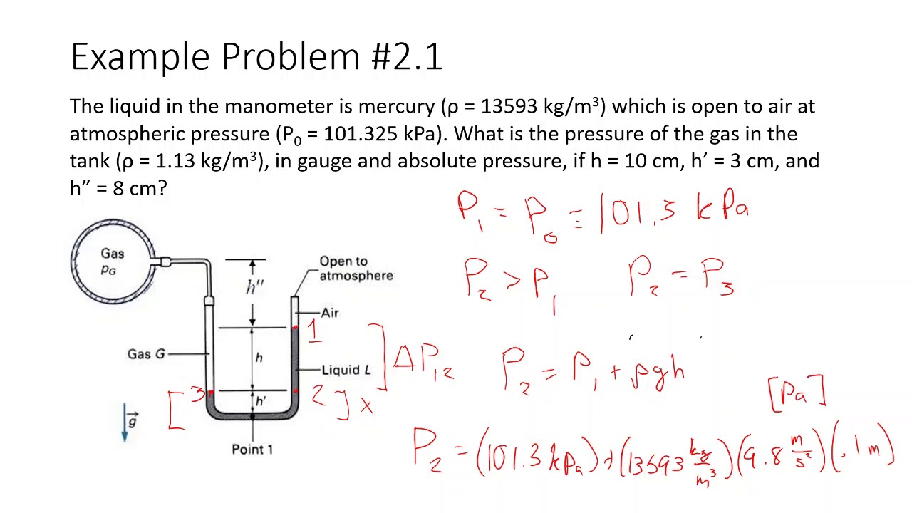 Solve Manometer Pressure Problems