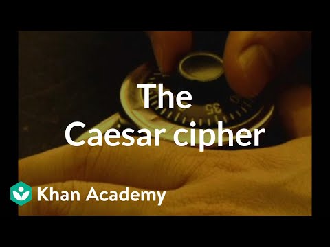 The Caesar Cipher Journey Into Cryptography Computer Science Khan