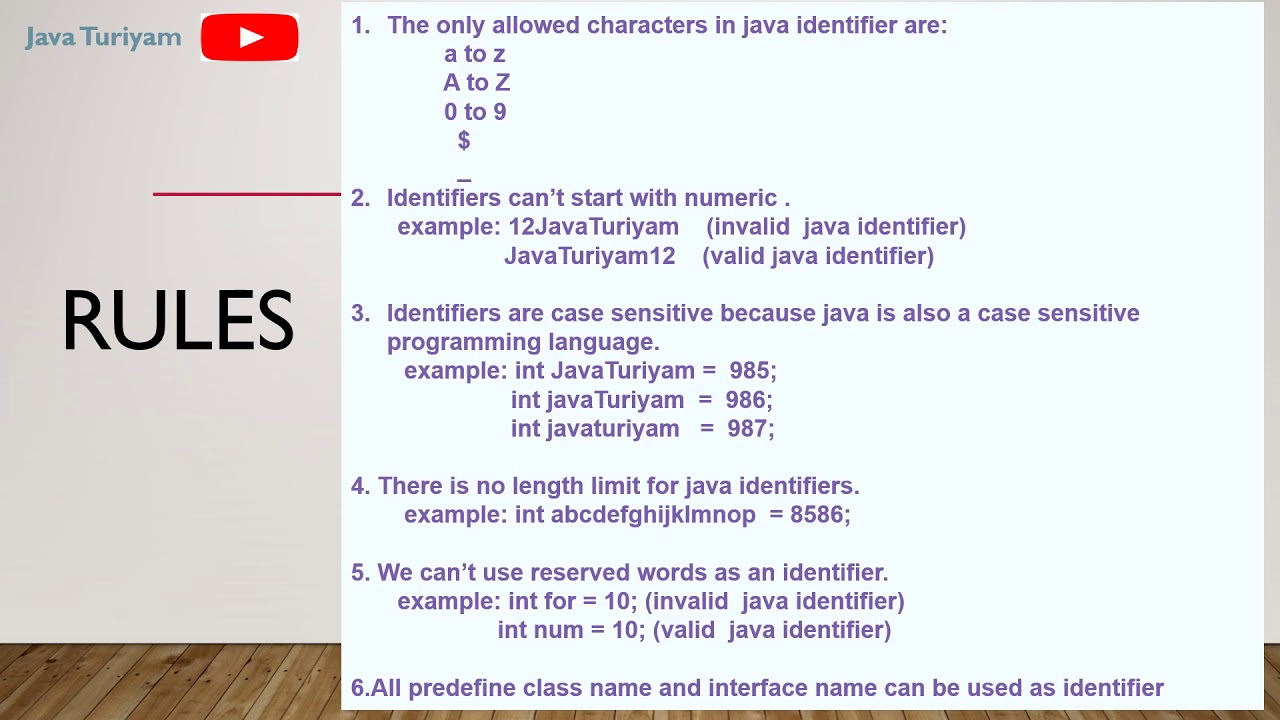 Java Identifiers And Reserved Words Java Identifiers Java Tutorial