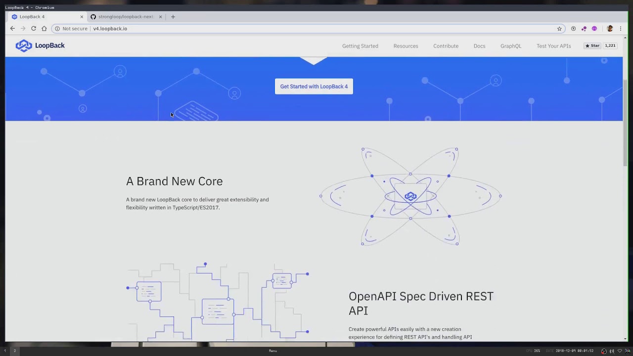 Loopback 4 Setup Youtube