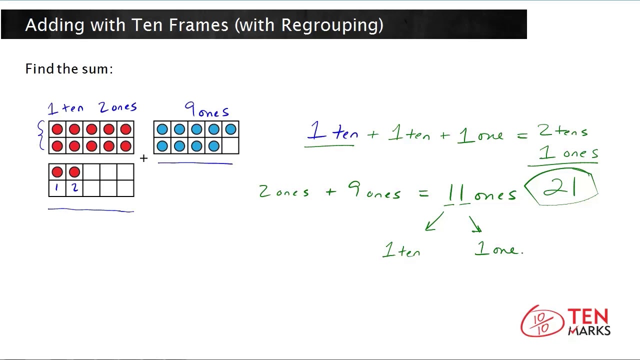 Adding With Ten Frames With Regrouping 1 Nbt 4 Youtube