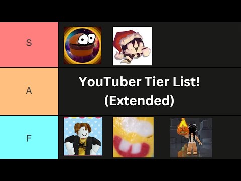 Youtube Tierlist Extended Youtube