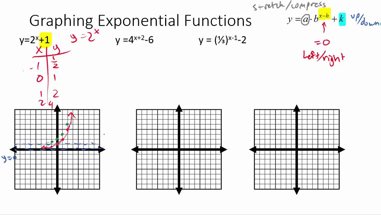 Graph Shifting Exponential Functions Part 1 Youtube