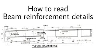 How To Read Beam Reinforcement Drawing Typical Beam Reinforcement