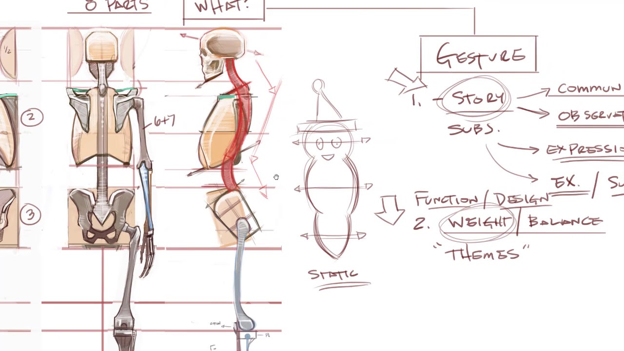 Gesture Drawing Lecture Youtube