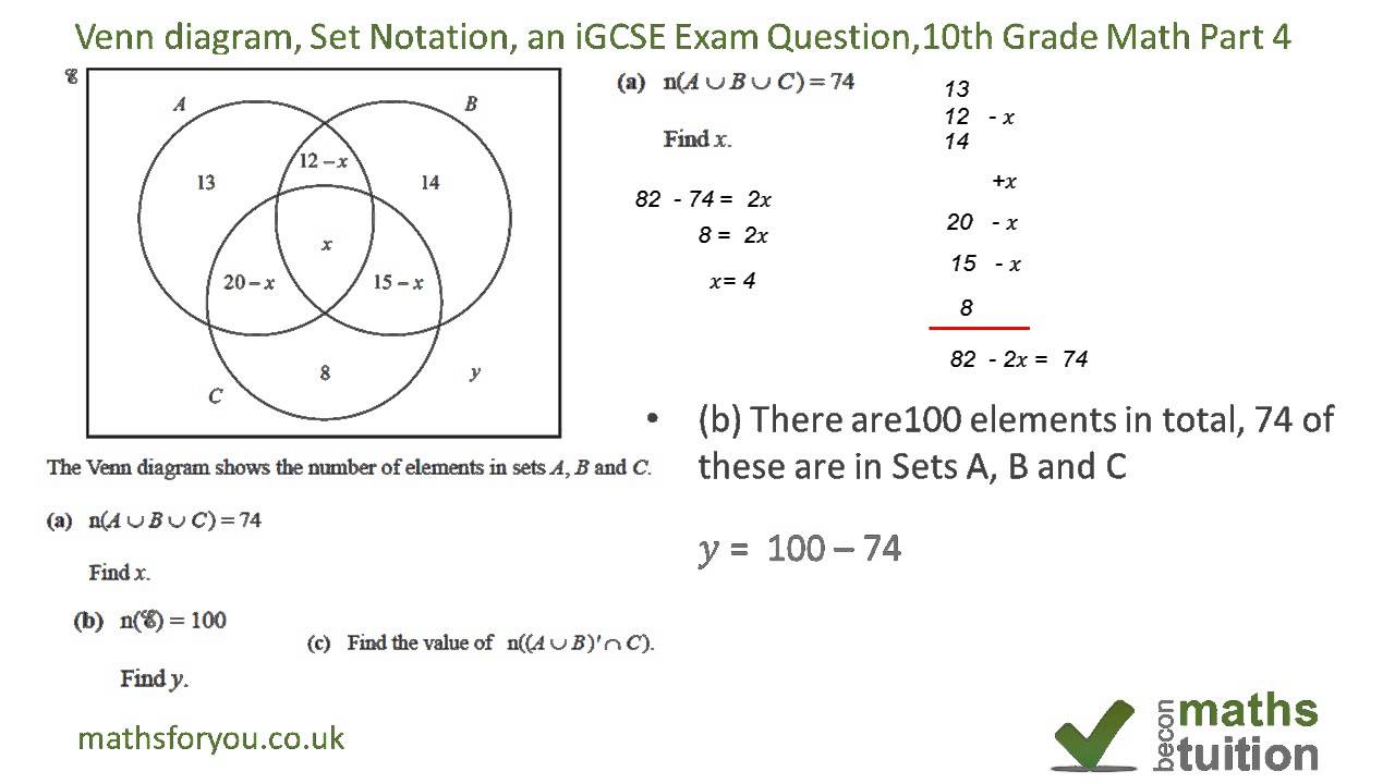Venn Diagrams Set Notation Venn Diagram Examples Ijhs