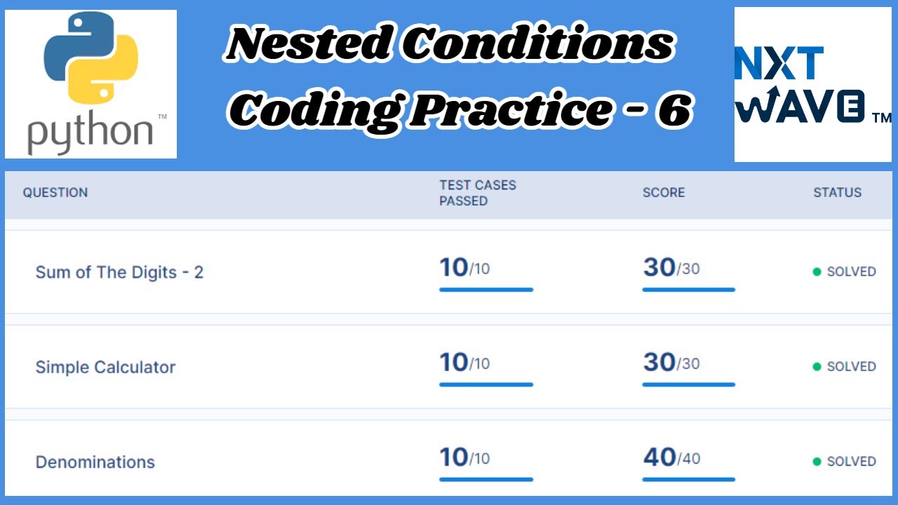 Nested Conditions Coding Practice 6 Answers Python Nxtwave