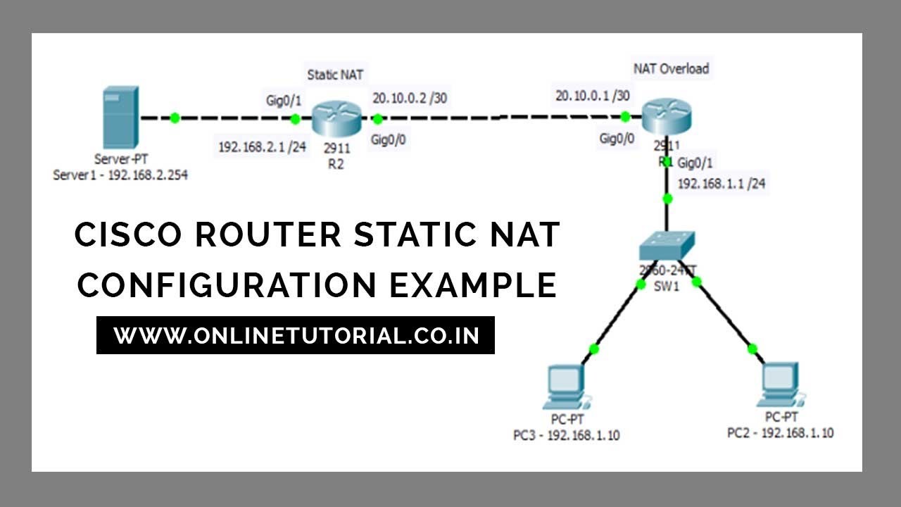 41 Static Nat Configuration Using Packet Tracer How To Configure Static ... 41 Static Nat Configuration Using Packet Tracer How To Configure Static ...