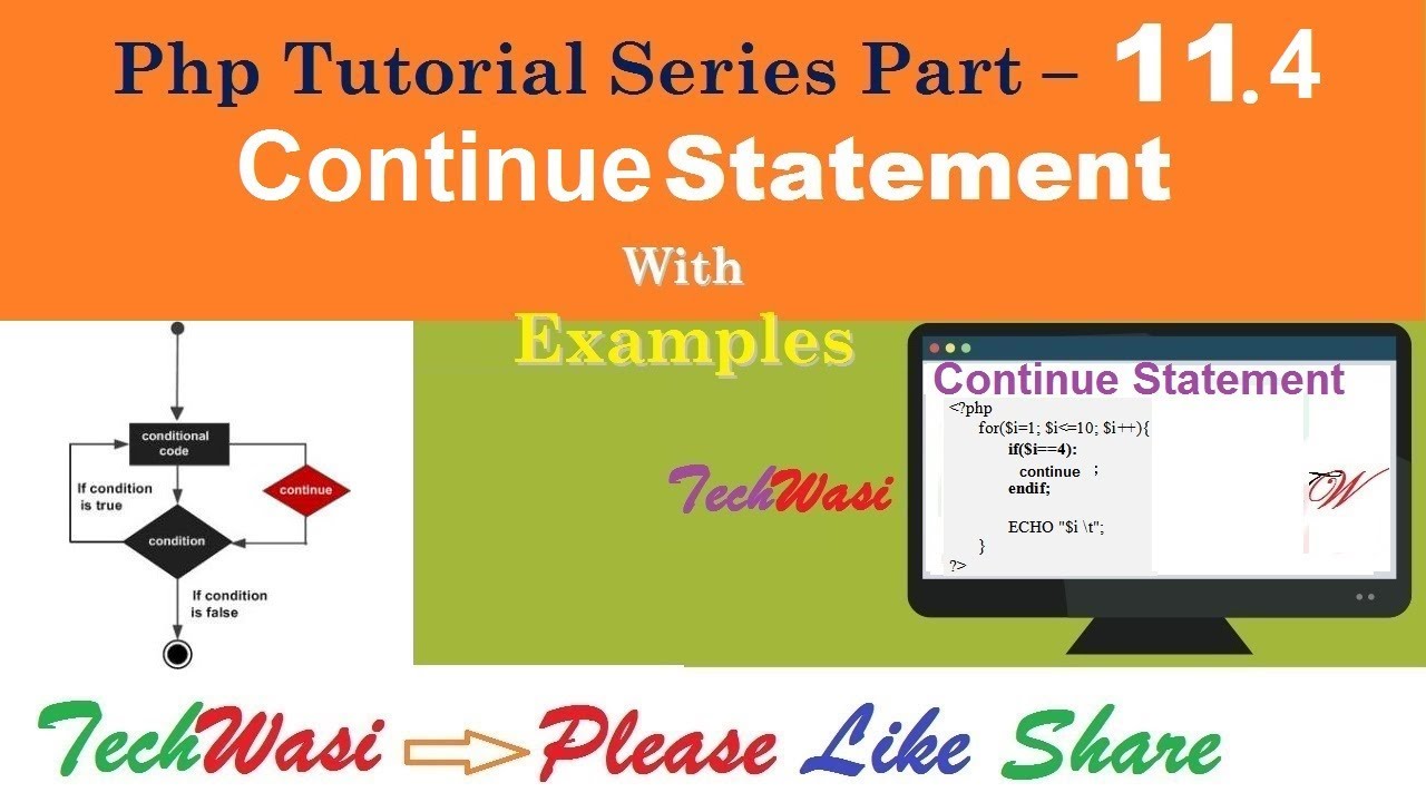 Continue Statement In Php Youtube