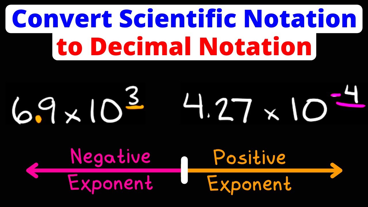 Convert From Scientific Notation To Decimal Notation Eat Pi Youtube