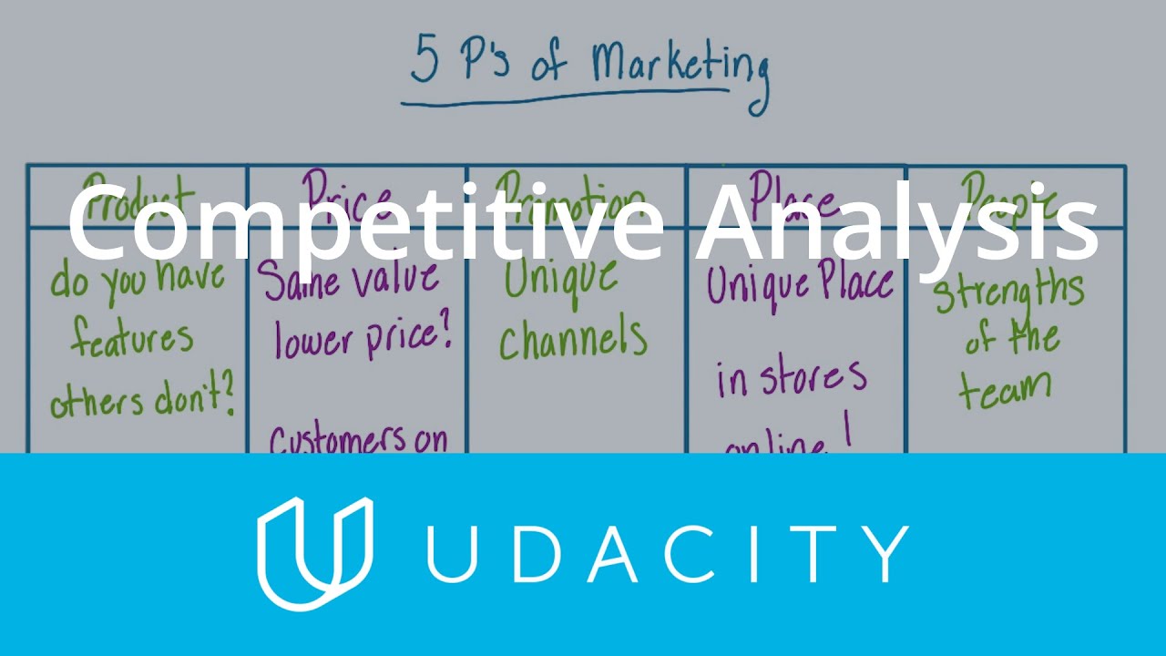 Competitive Analysis Understand The User App Marketing Udacity