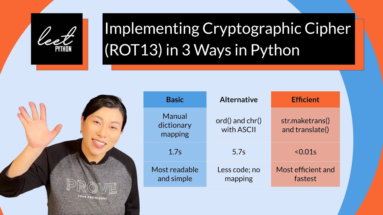 Rot13 Cipher Python Rot13 Python Cactpz