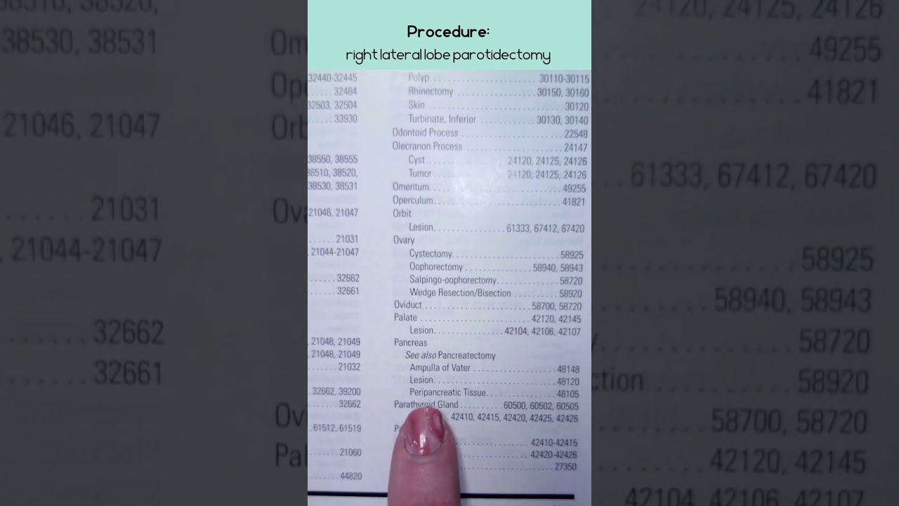 Cerclage Cpt Codes Master 2024 Billing Coding Us Guide