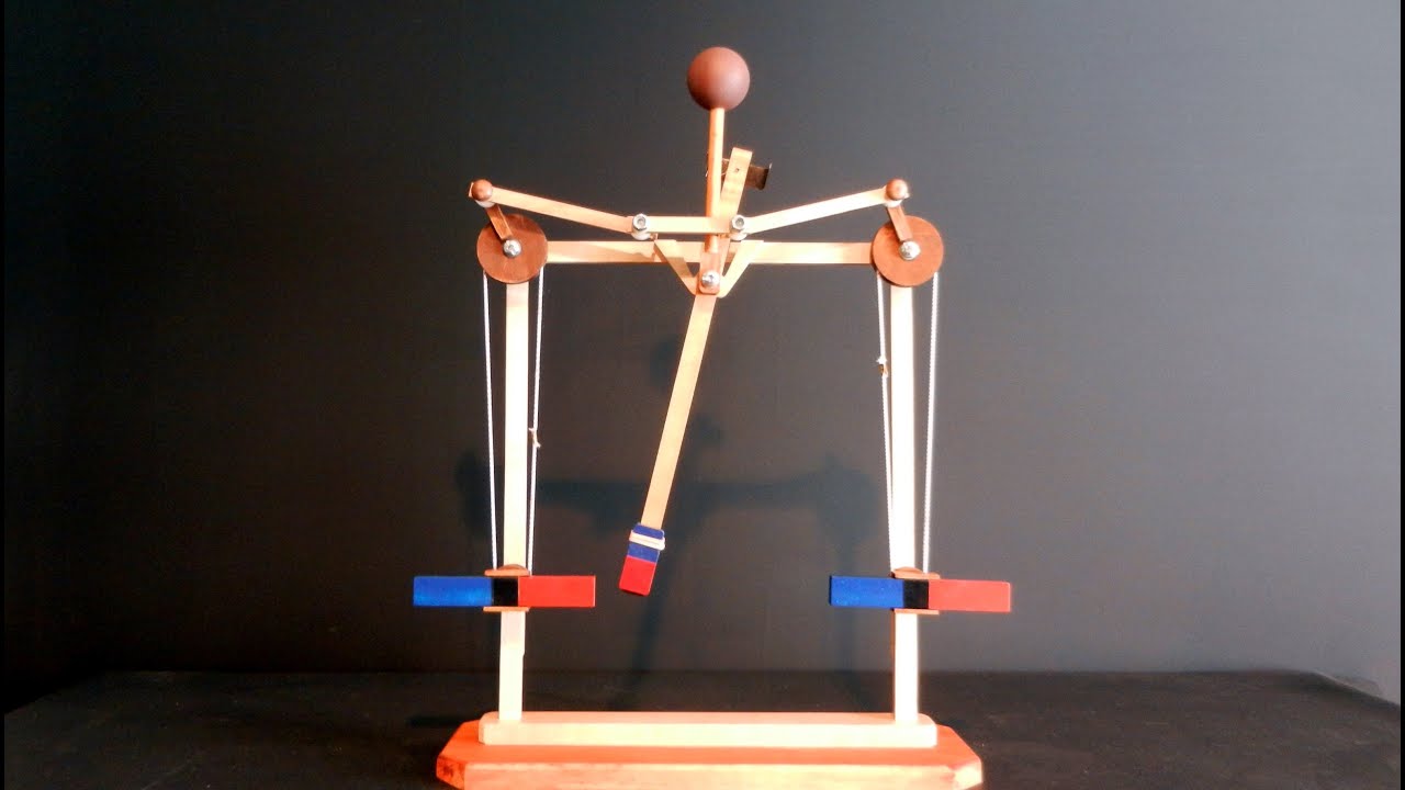 Diy Perpetual Motion Machine Gastnyc