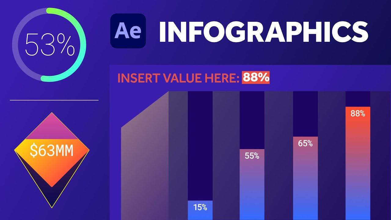 After Effects Infographics