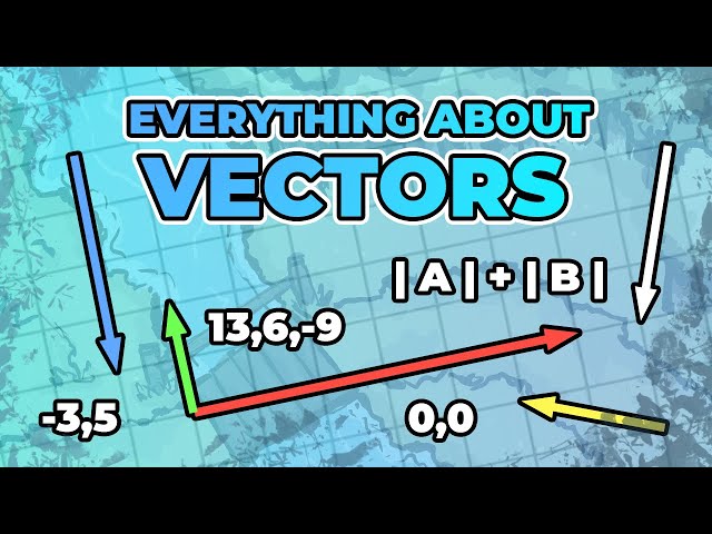 Unity Manual Understanding Vector Arithmetic