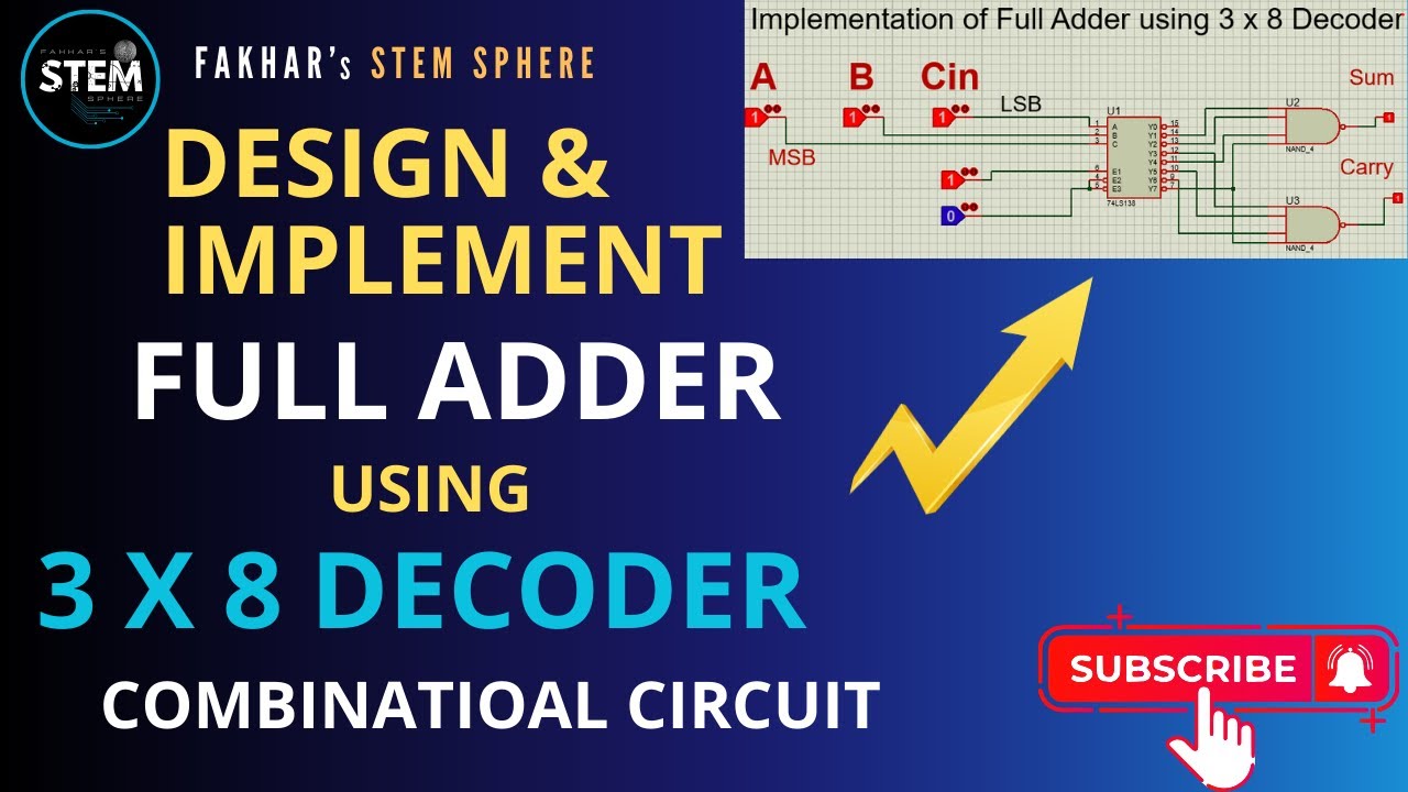 Full Adder Implementation Using Decoder Learn Bcd Adder By