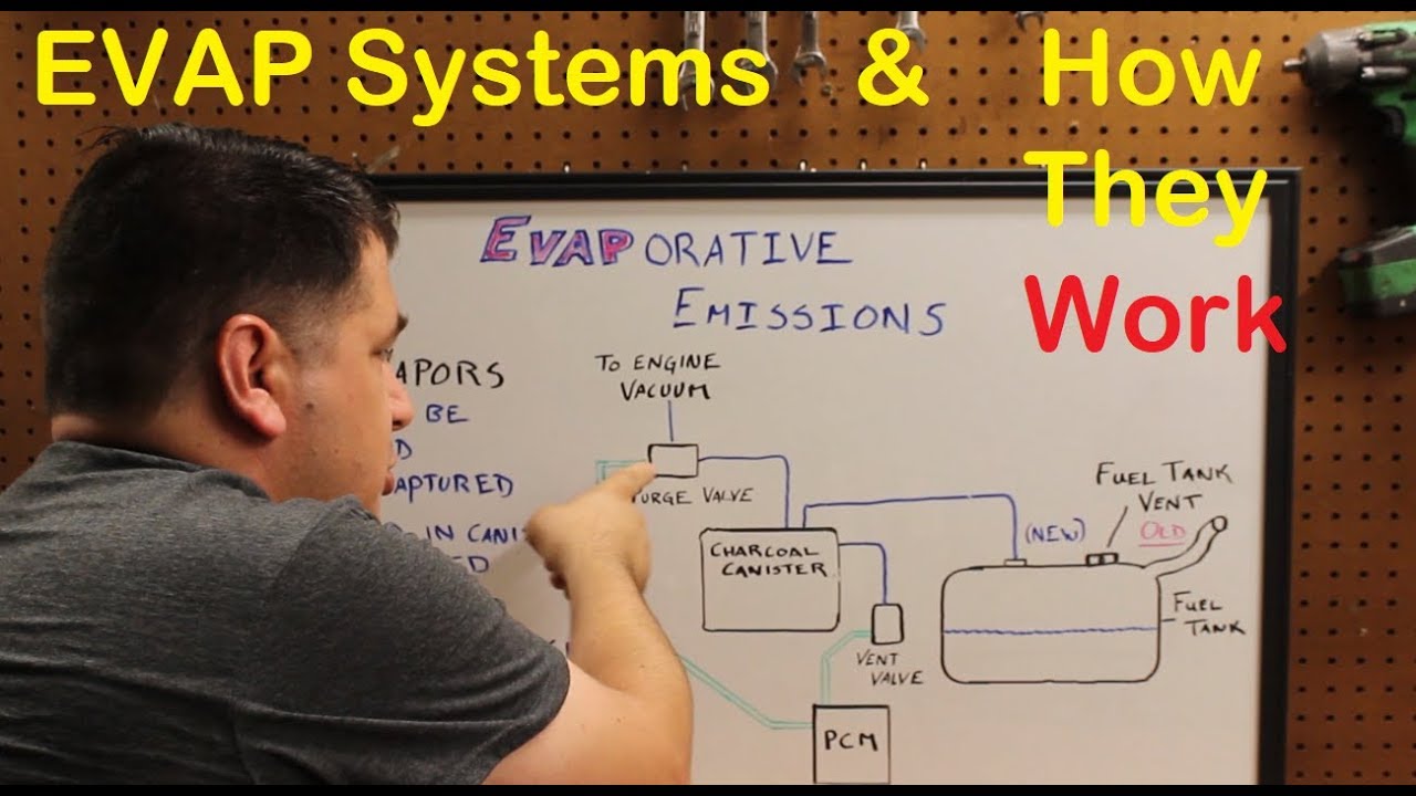 How Evap Systems Work Automotive Education Youtube