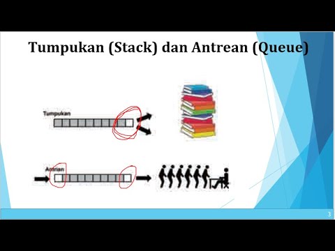 Stack Queue Youtube