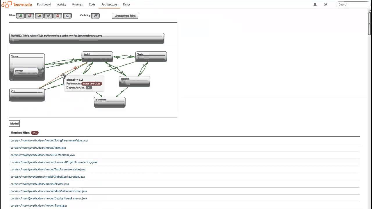 Teamscale Features Architecture Conformance Youtube