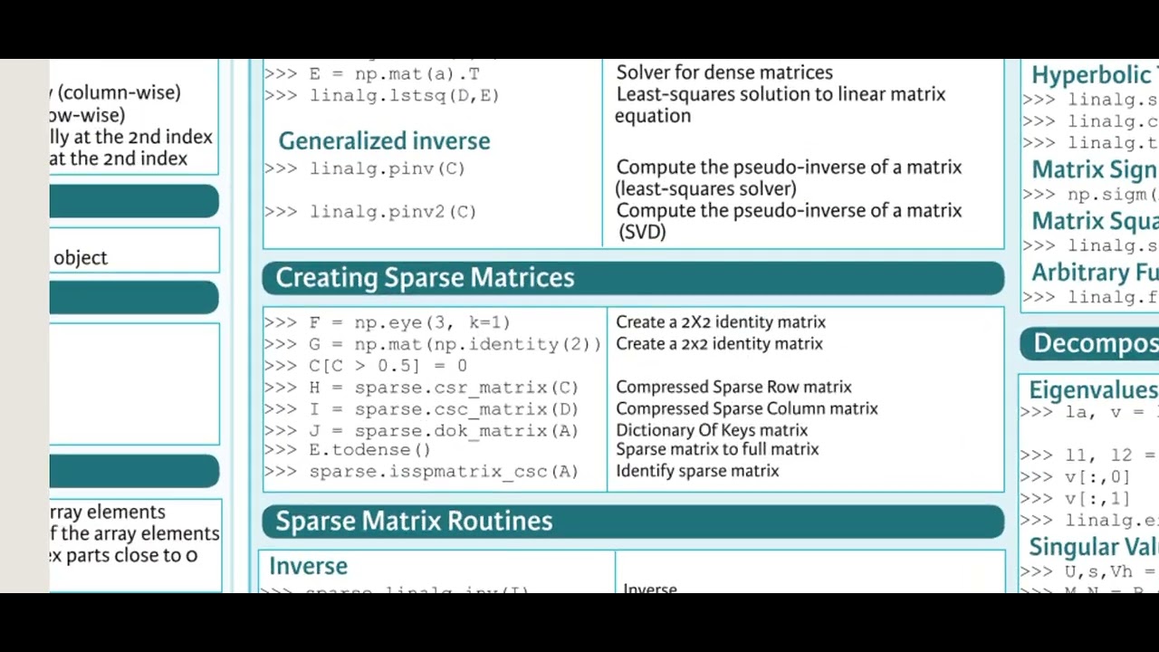 Learn Python Smartly Youtube