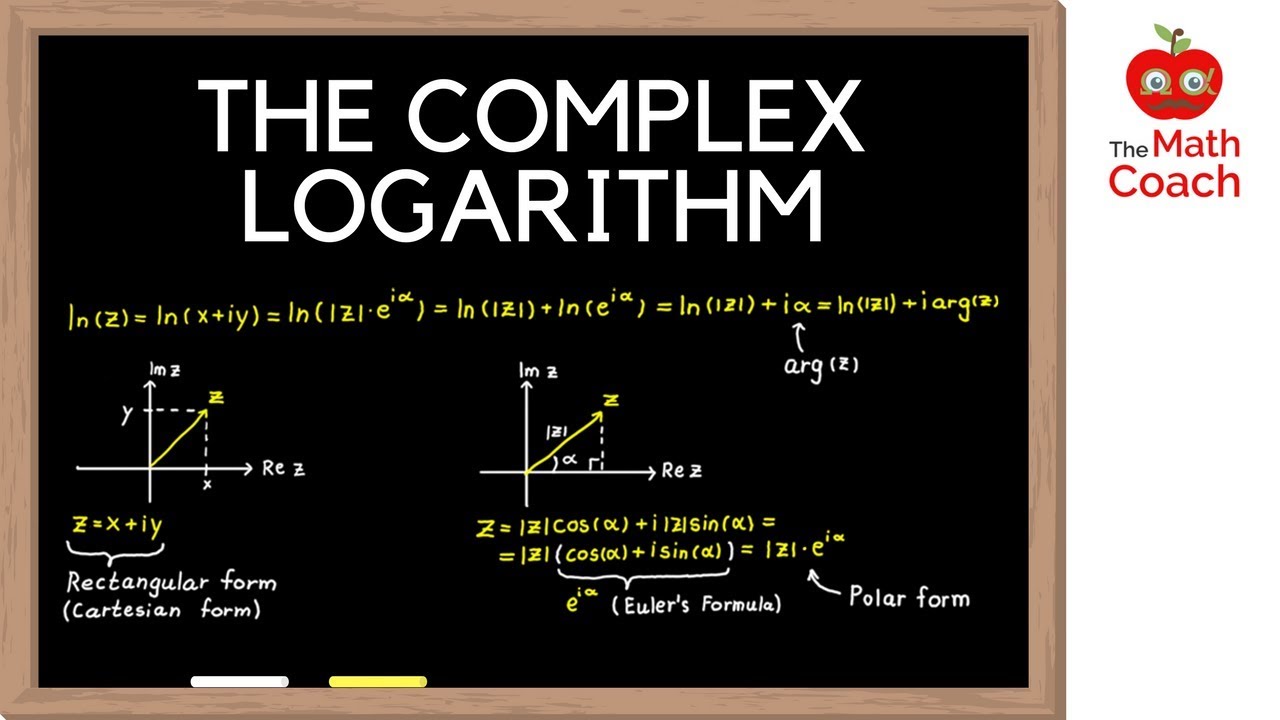 Logarithmic Function Of Complex Numbers At Kaitlyn Fitzhardinge Blog