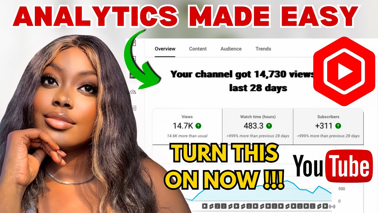 Stop Struggling With Youtube Analytics This Video Will Help Youtube