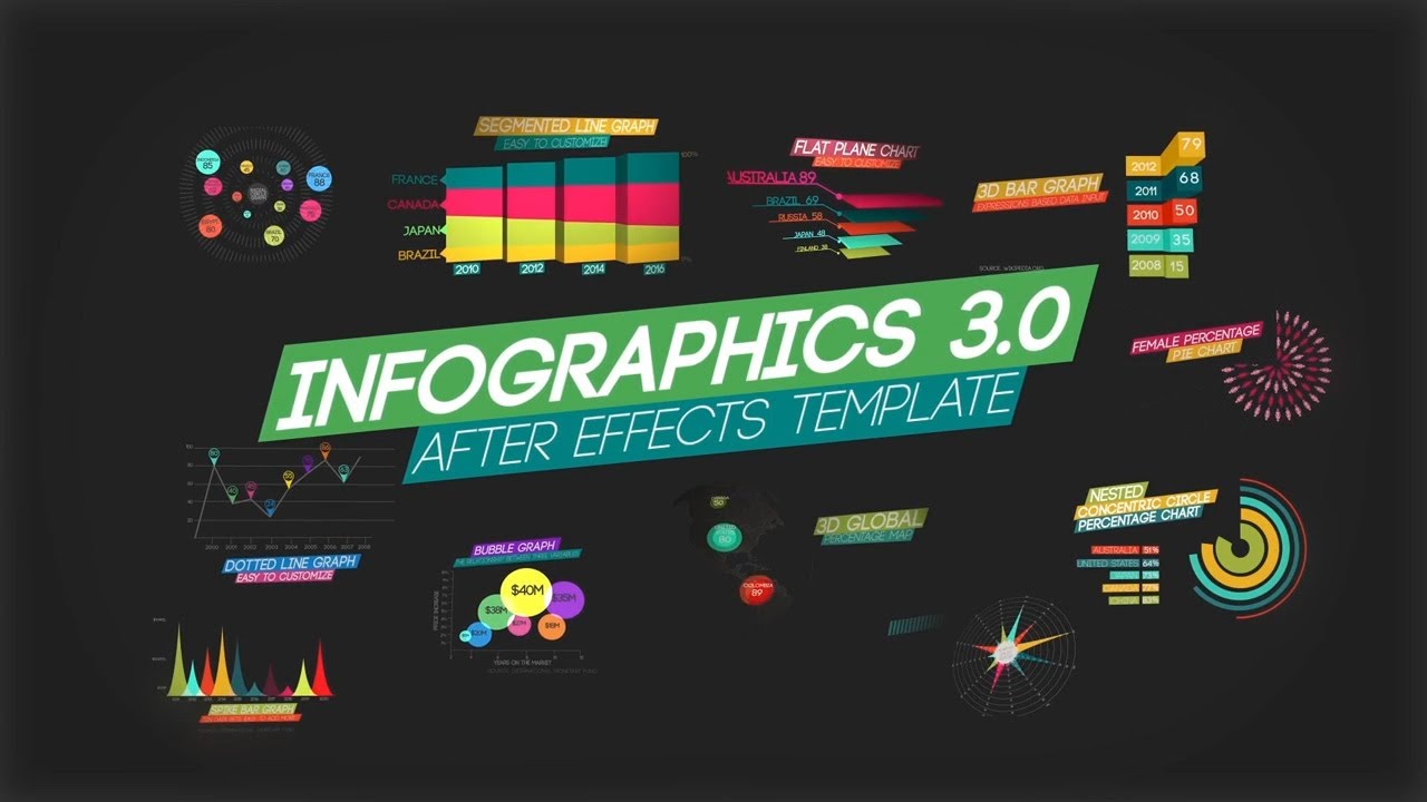 Infographic Template After Effects Free