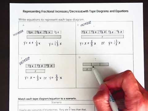 Representing Fractional Increases Decrease With Tape Diagrams And