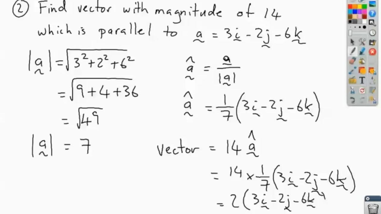Unit Vectors Youtube