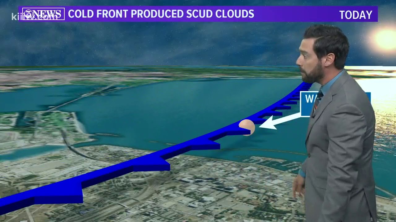 Scud Cloud Explanation Youtube
