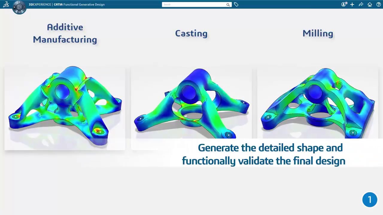Additive Manufacturing Function Driven Generative Design Youtube