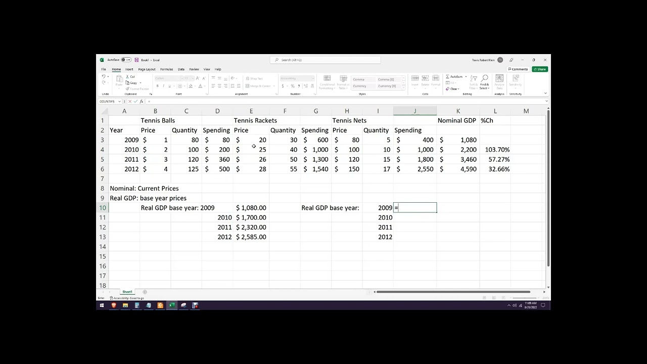 How To Calculate Nominal And Real Gdp Gdp Deflator And Percentage